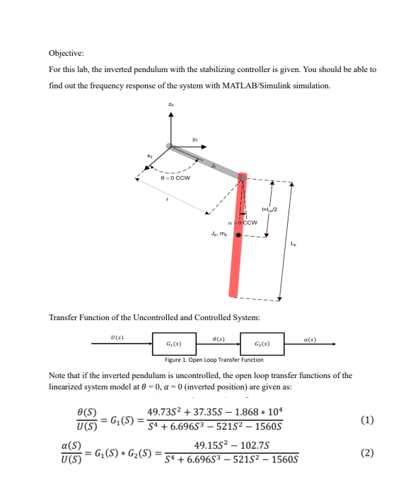 Solved Objective: For this lab, the inverted pendulum with | Chegg.com