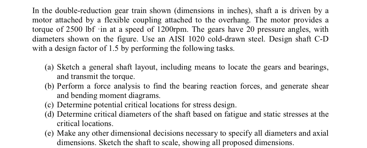 Solved In the double-reduction gear train shown (dimensions | Chegg.com
