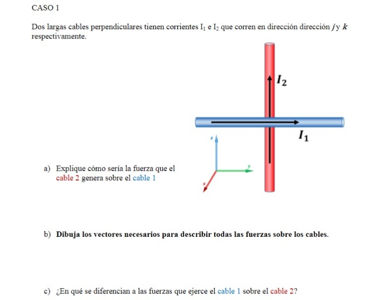 Solved Dos largas cables perpendiculares tienen corrientes | Chegg.com