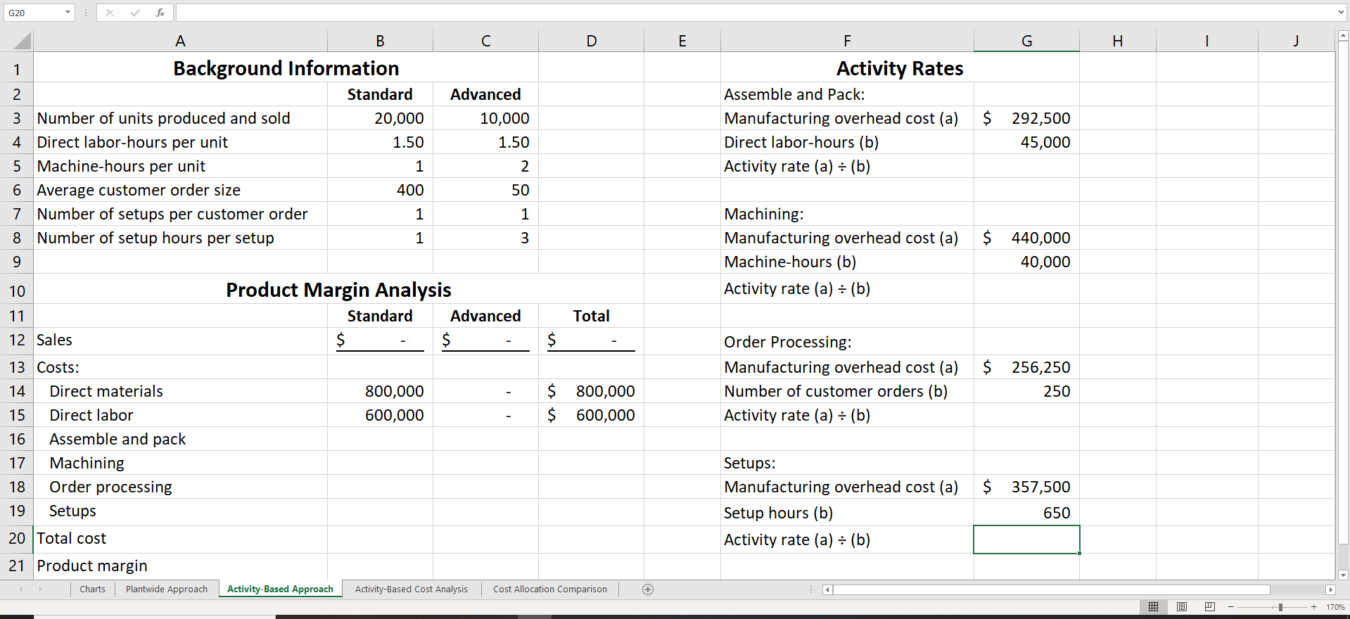 Solved ! 2 Required information (The following information | Chegg.com
