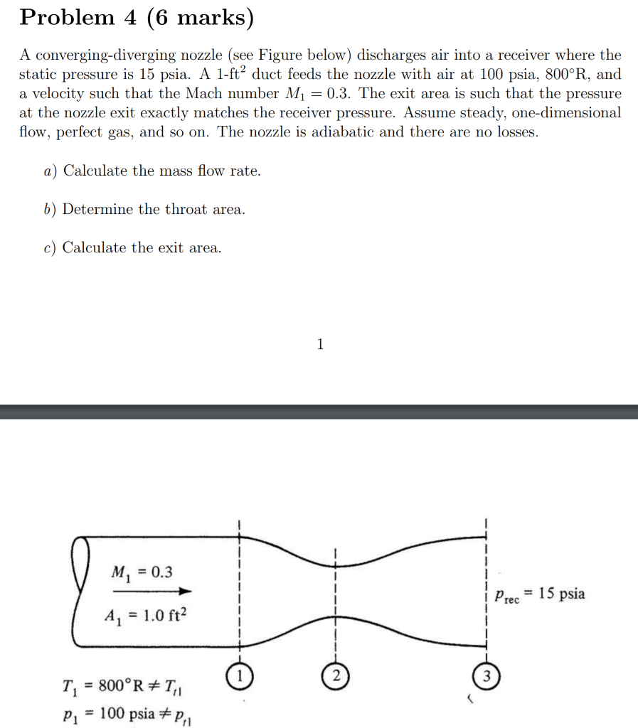 Solved Problem 4 (6 marks) A converging-diverging nozzle | Chegg.com