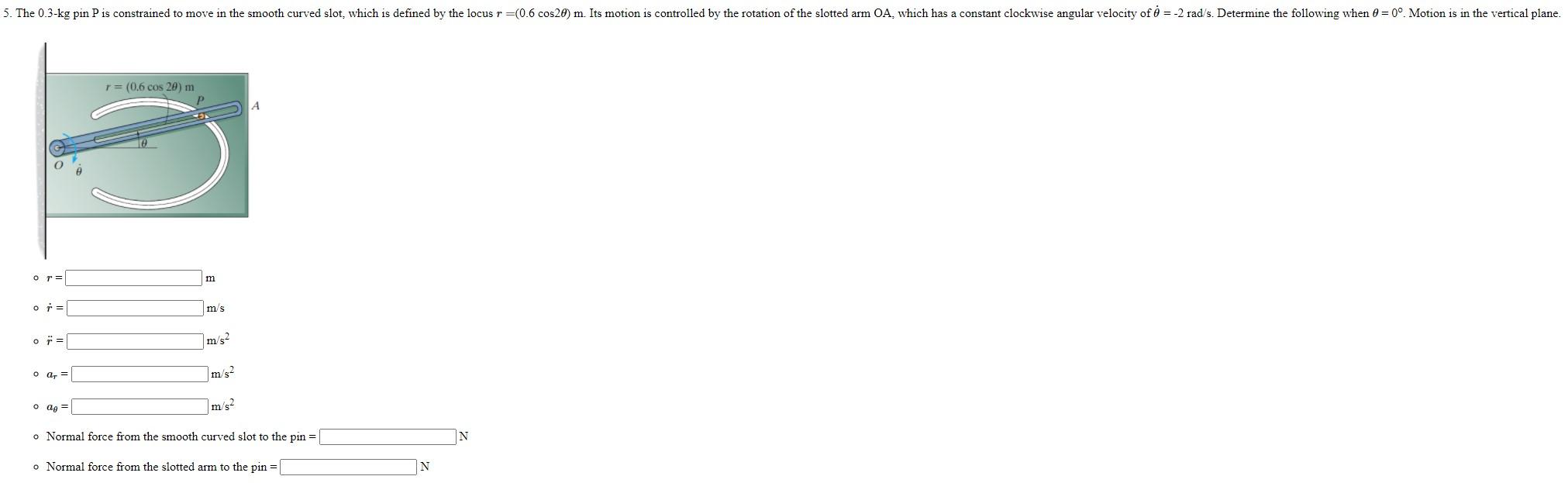 Solved 5. The 0.3-kg pin Pis constrained to move in the | Chegg.com