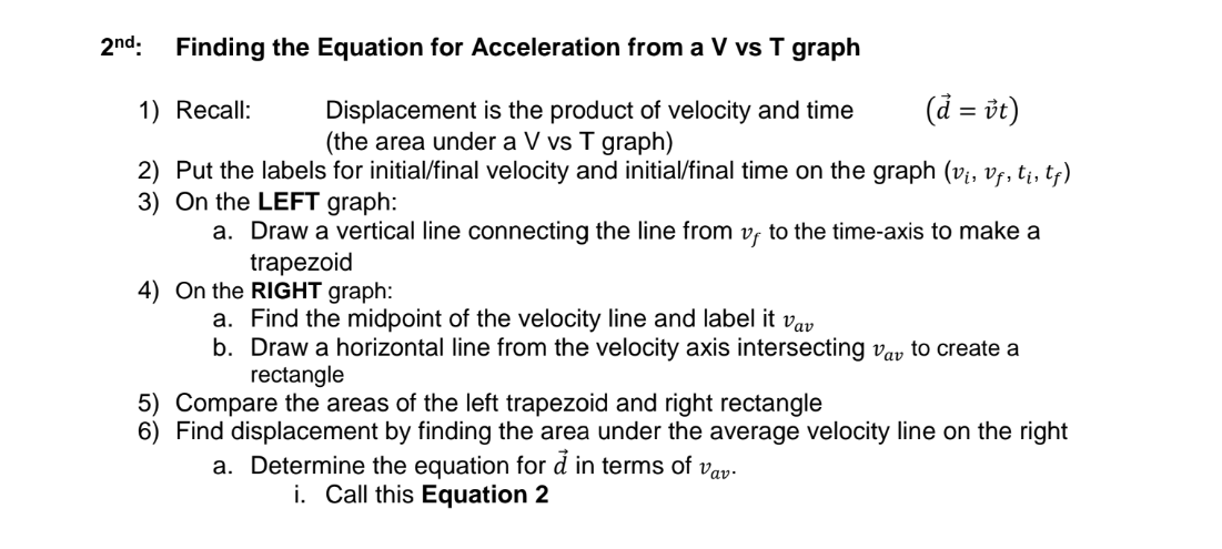 Solved 2nd Finding the Equation for Acceleration from a V | Chegg.com