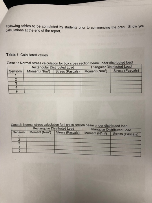 Solved 3) Stress Calculation for a box and I cross section | Chegg.com