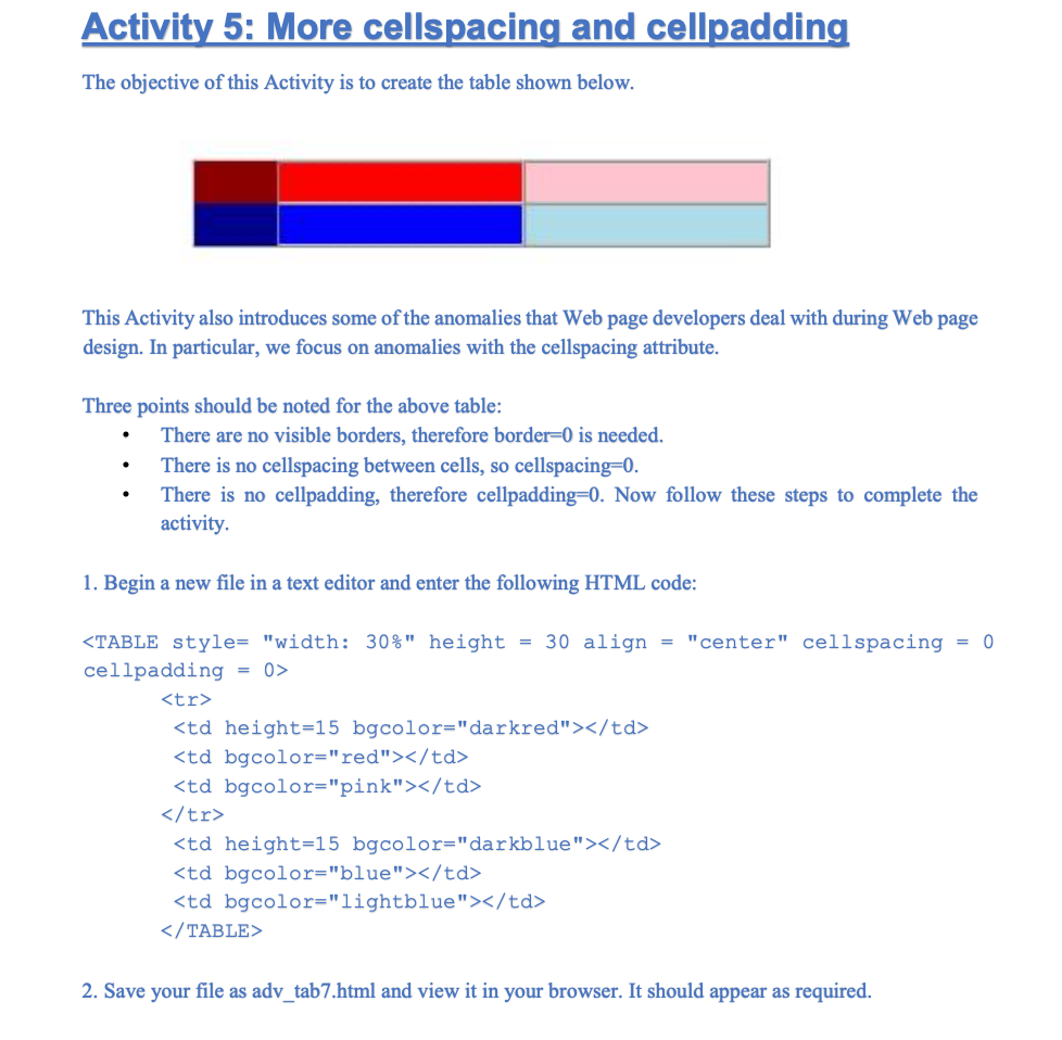 Solved Activity 5 More Cellspacing And Cellpadding The 9812