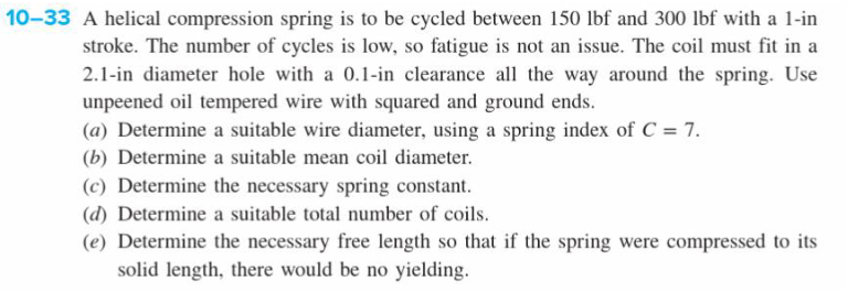 Solved 10-33 A helical compression spring is to be cycled | Chegg.com