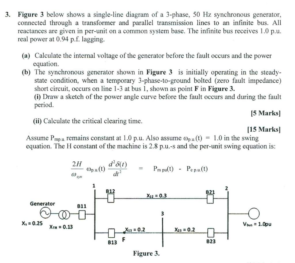 Solved 3. Figure 3 below shows a single-line diagram of a | Chegg.com
