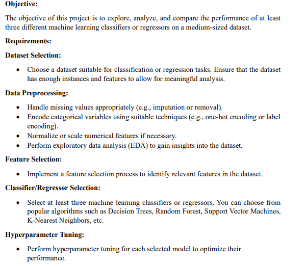 Solved Objective:The objective of this project is to | Chegg.com