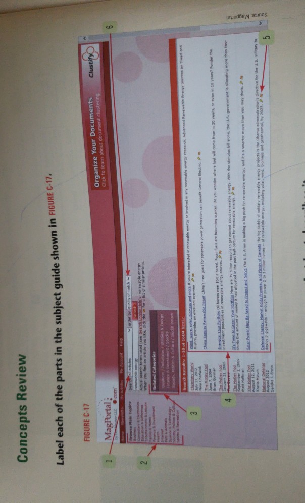 Solved Concepts Review Label each of the parts in the | Chegg.com