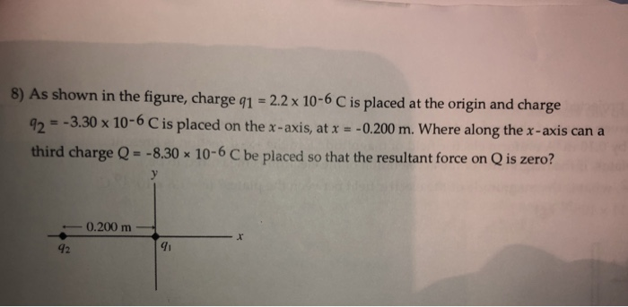 Solved shown in the figure, charge q1 -22 x 10-6 C is placed | Chegg.com