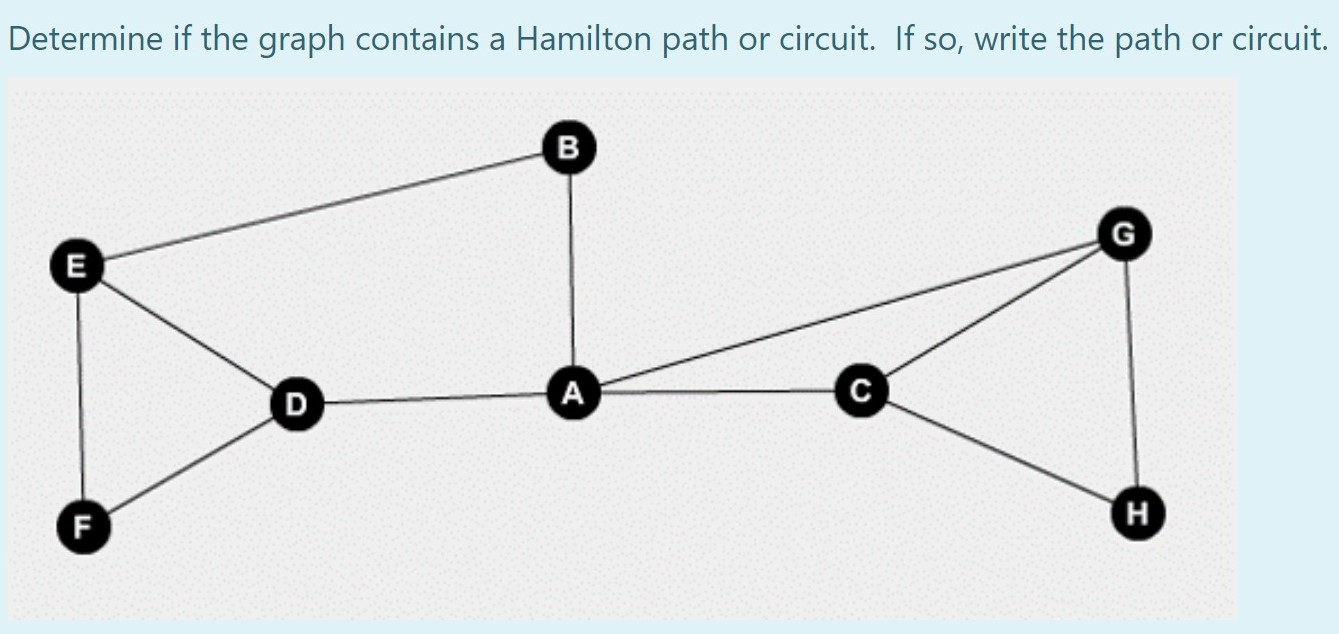 Solved Determine if the graph contains a Hamilton path or | Chegg.com
