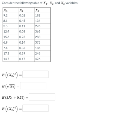 Solved Consider the following table of X1 X3, and X3 | Chegg.com