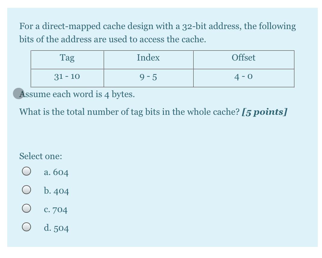 Solved For a direct-mapped cache design with a 32-bit | Chegg.com