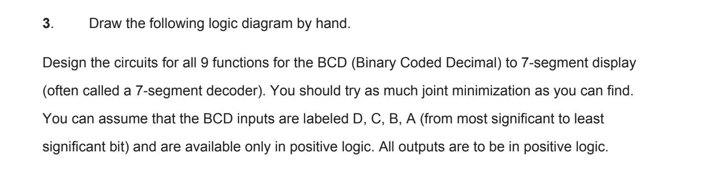 Solved 3. Draw the following logic diagram by hand. Design | Chegg.com
