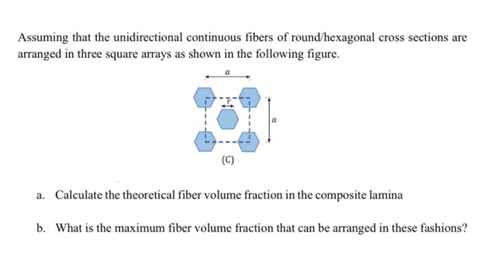 Solved Assuming that the unidirectional continuous fibers of | Chegg.com