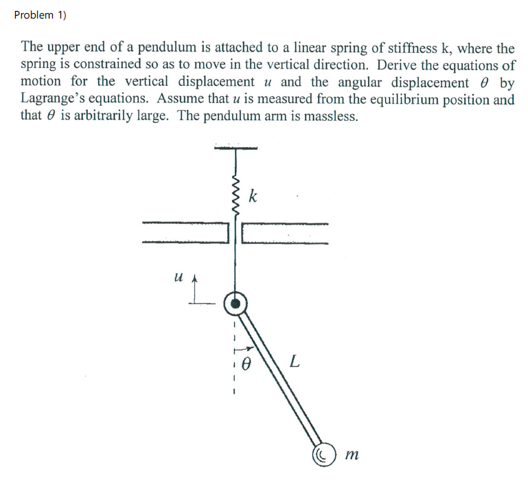 Solved Problem 1) The upper end of a pendulum is attached to | Chegg.com