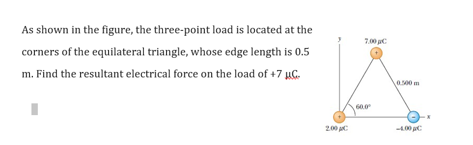Solved 7.00 uc As shown in the figure, the three-point load | Chegg.com