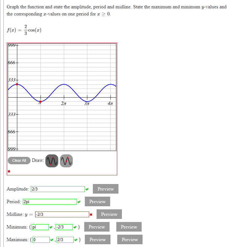 Solved Graph the function and state the amplitude, period | Chegg.com