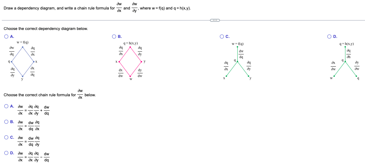 Solved Draw a dependency diagram, and write a chain rule | Chegg.com