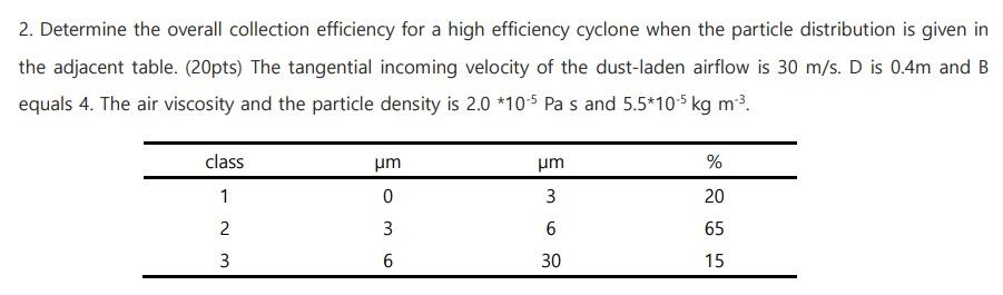 Solved 2. Determine the overall collection efficiency for a | Chegg.com Solved 2. Determine the overall collection efficiency for a | Chegg.com