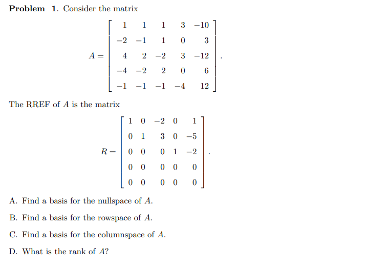Solved Problem 1. Consider the matrix | Chegg.com