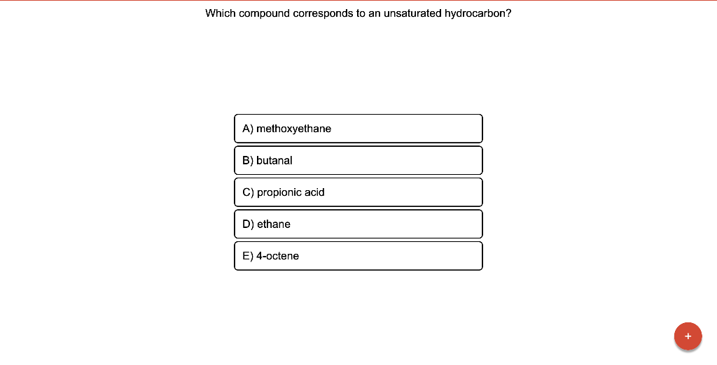 Solved Which compound corresponds to an unsaturated | Chegg.com