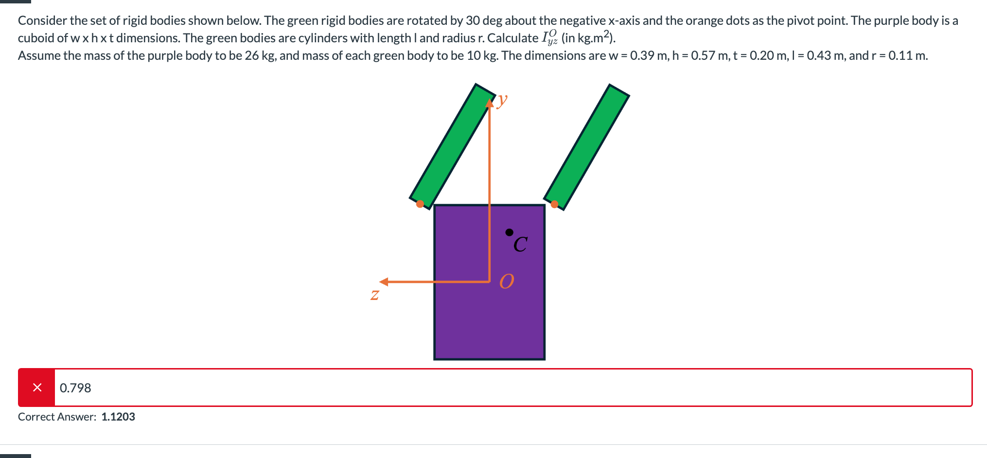 Solved Show the steps how to ﻿solvw this. The correct answer | Chegg.com