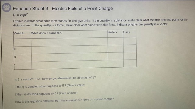 Solved Equation Sheet 3 Electric Field of a Point Charge E = | Chegg.com