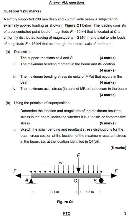 Solved Answer ALL questions Question 1 (25 ﻿marks) ﻿A simply | Chegg.com
