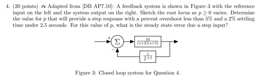 Solved 4. (20 points) Adapted from (DB AP7.10): A feedback | Chegg.com