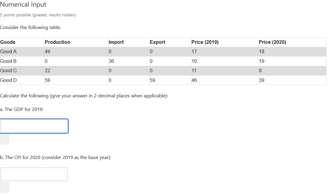 Solved Numerical Input 5 points possible (graded, results | Chegg.com