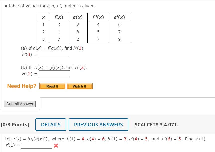 Solved A table of values for f, g, f', and g' is given. x | Chegg.com