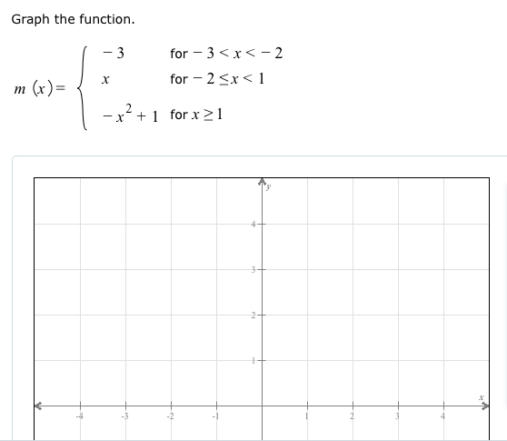 Solved Graph the function. m(x)=⎩⎨⎧−3x−x2+1 for −3 | Chegg.com