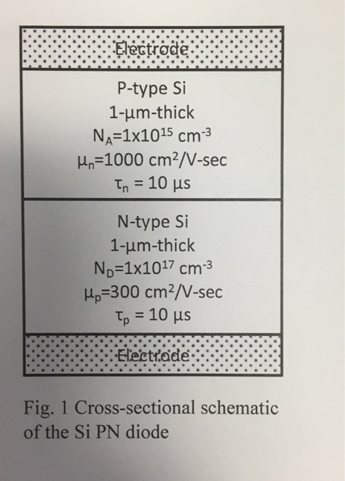 Solved 1.5 [10 points] Is this a short-base or long-base | Chegg.com