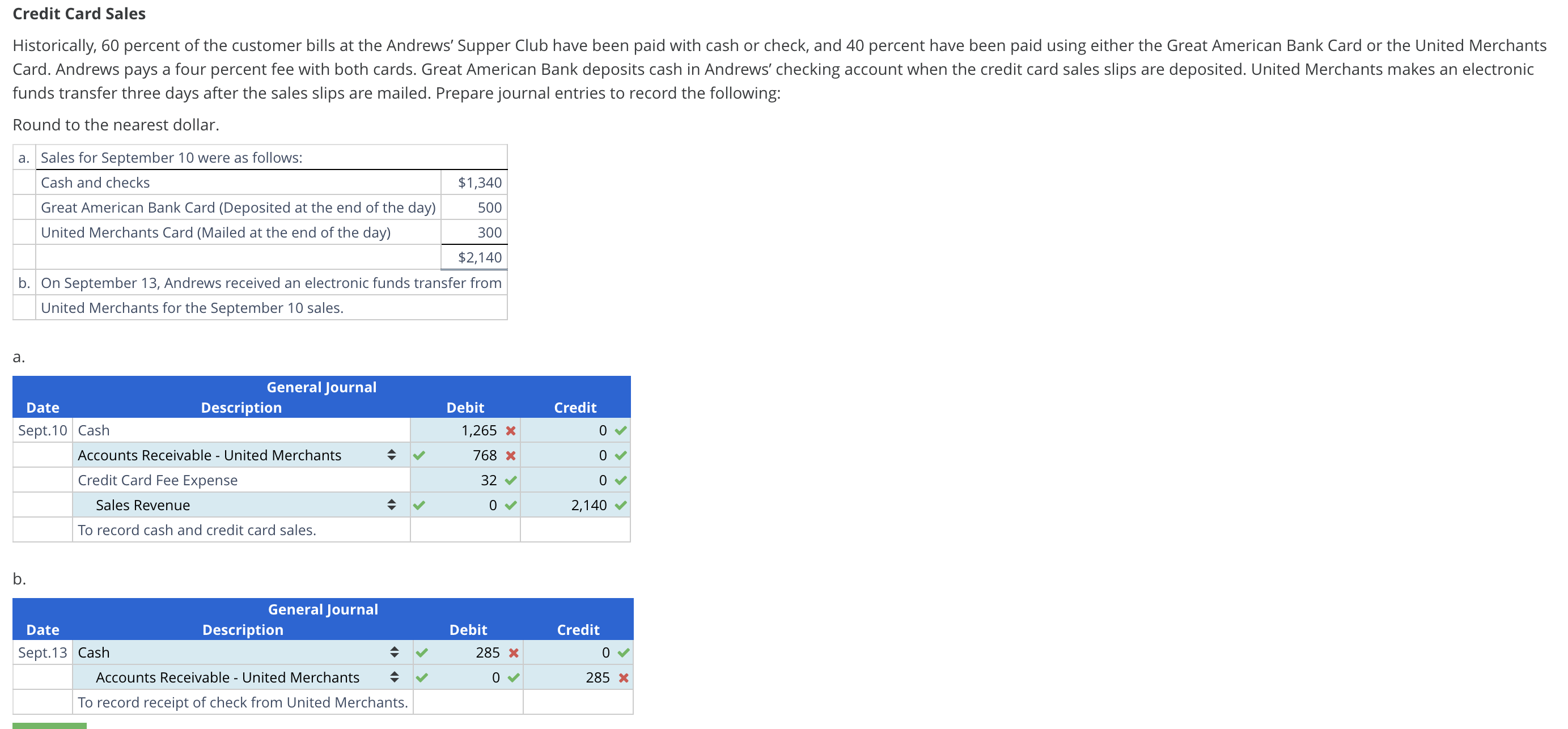 Solved funds transfer three days after the sales slips are | Chegg.com