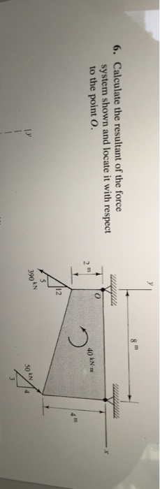 Solved 5. The 150-kN force is the resultant of 200kN 2 m 3m | Chegg.com