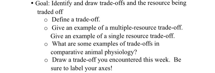 Solved Goal: Identify and draw trade-offs and the resource | Chegg.com