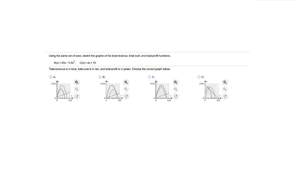 Solved Using the same set of axes, sketch the graphs of the | Chegg.com