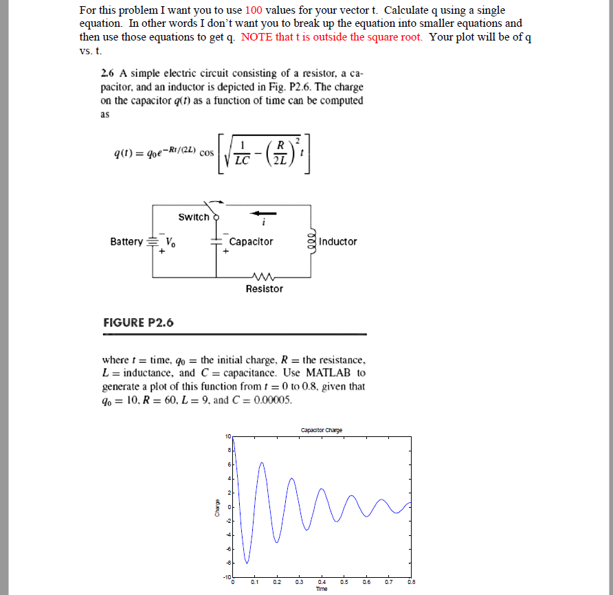 Solved Please solve the following problem in MATLAB. NOTE: | Chegg.com