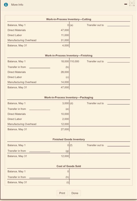 Solved Score: 0 of 2 pts E20-19 (similar to) EQuestion Help | Chegg.com Solved Score: 0 of 2 pts E20-19 (similar to) EQuestion Help | Chegg.com