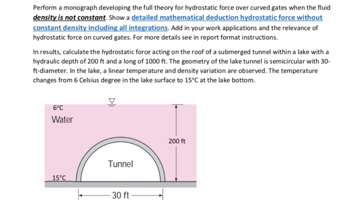 Solved Perform a monograph developing the full theory for | Chegg.com