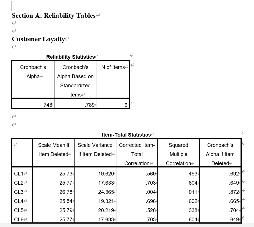 Reliability Tables 1. Should we remove or keep CL2 in | Chegg.com