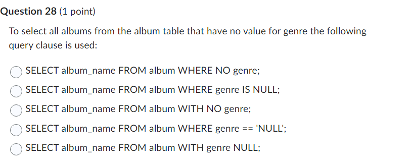 Solved To select all albums from the album table that have | Chegg.com