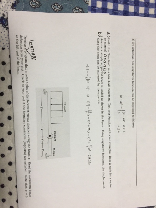 By definition, the singularity function can be | Chegg.com
