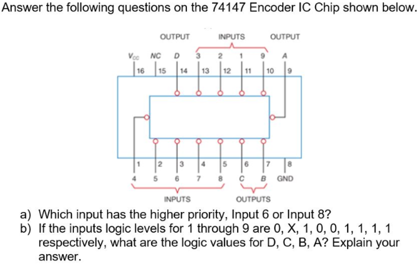 Solved Answer the following questions on the 74147 Encoder | Chegg.com