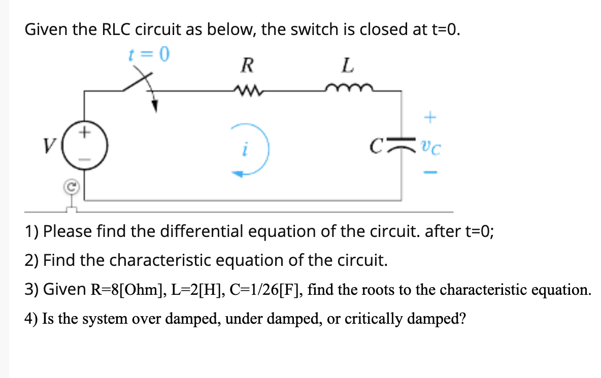 Solved Given the RLC circuit as below, the switch is closed | Chegg.com
