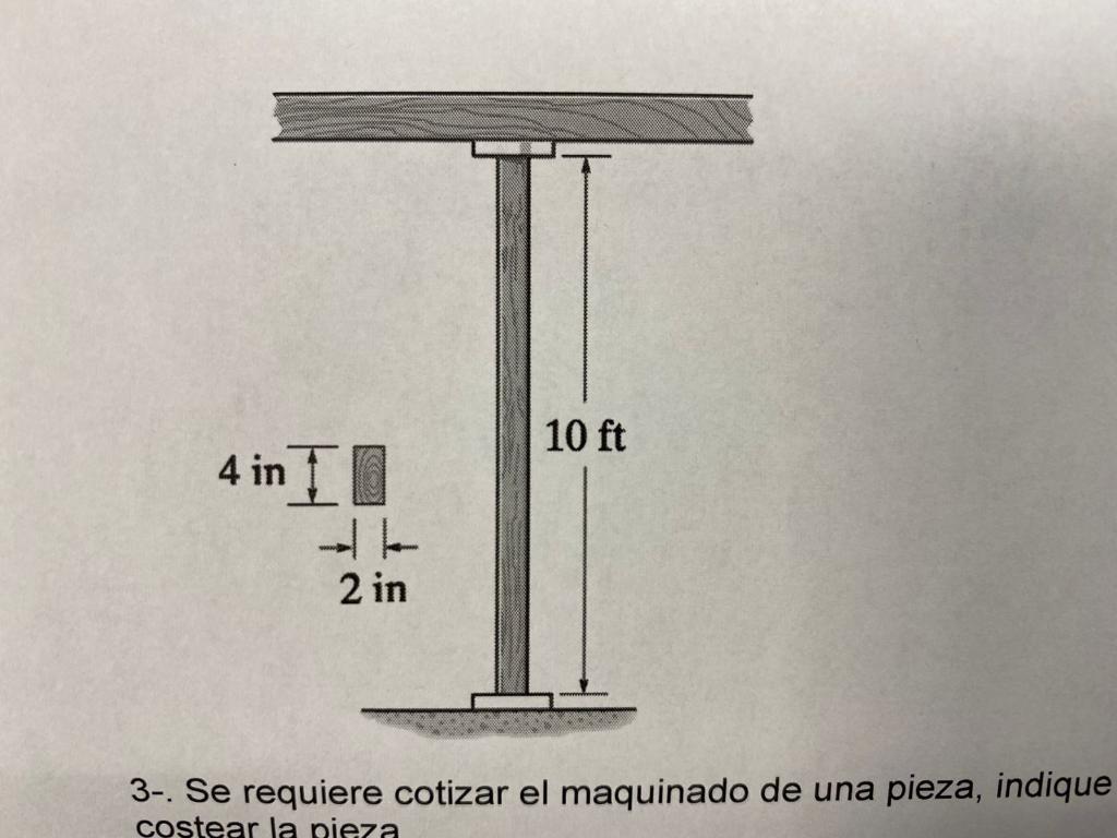 Solved The 10-ft rectangular wooden column has the | Chegg.com