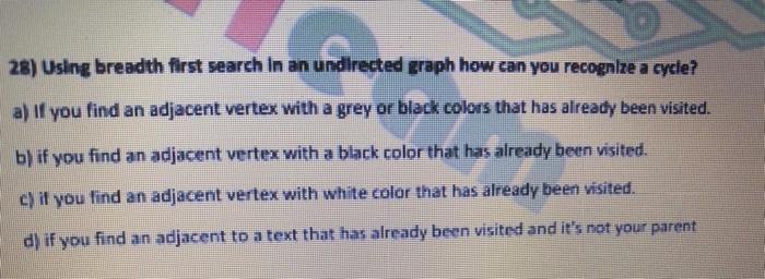 Solved 28) Using breadth first search In an undirected graph | Chegg.com