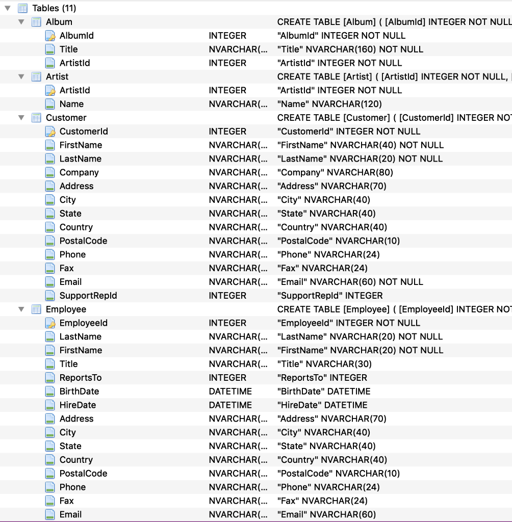 Solved Provide solutions to the following SQL questions | Chegg.com