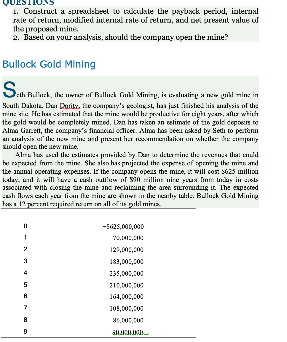 Solved QUESTIONS 1. Construct a spreadsheet to calculate the | Chegg.com